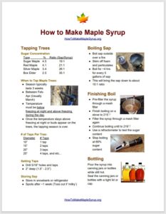 Maple Syrup Making Cheat Sheet – HowToMakeMapleSyrup.ORG